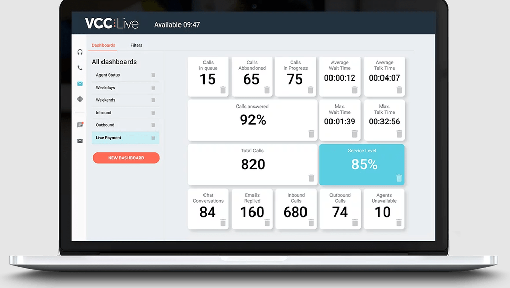 VCC Live Reviews in 2025